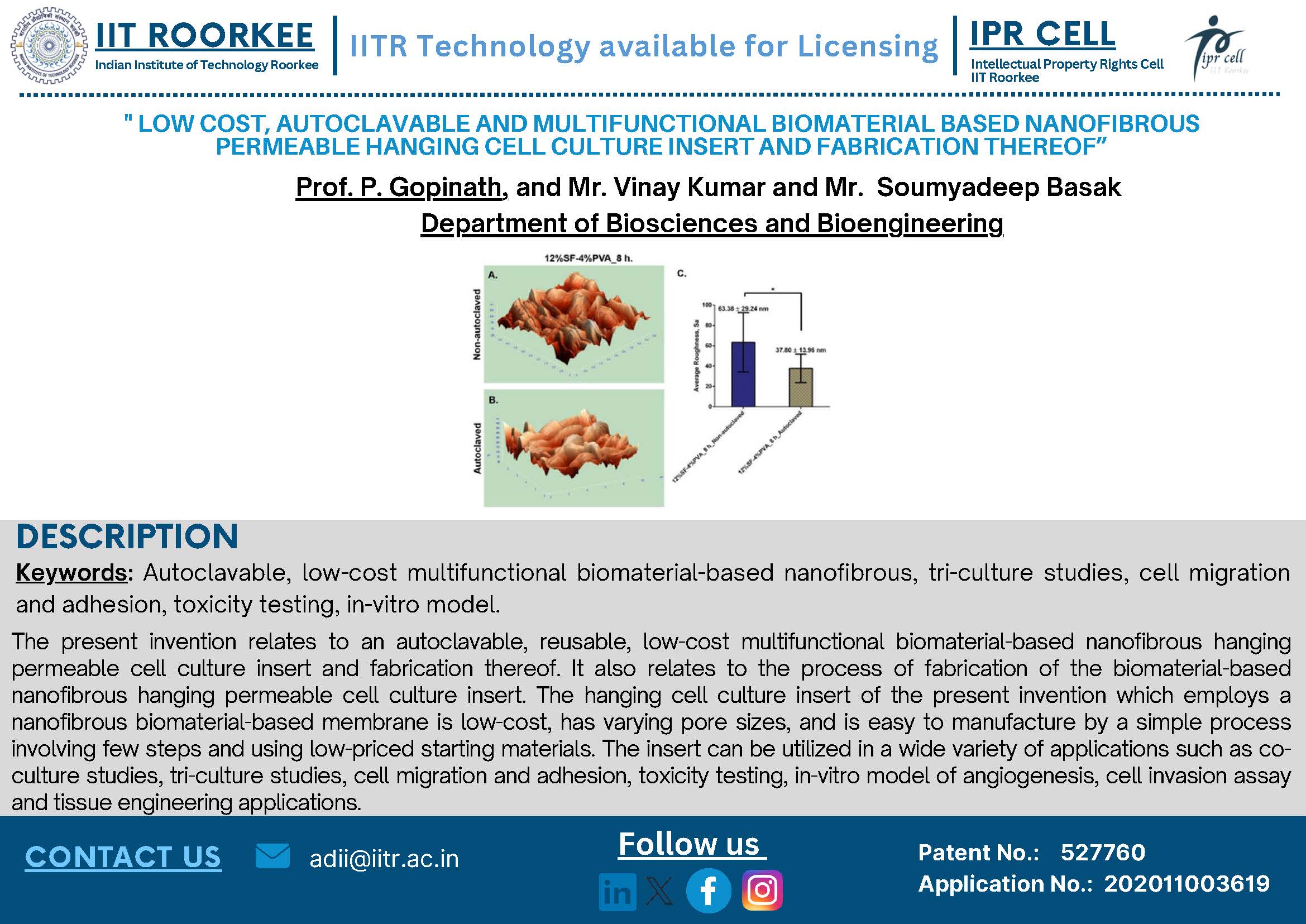 Indian Institute of Technology Roorkee
